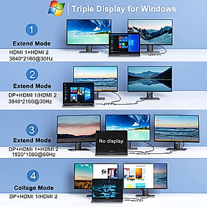 USB C Hub Thunderbolt 3 Dock with HDMI-Compatible Rj45 1000M Adapter TF SD Reader PD 3.0 for MacBook Pro/Air M1 Type-c