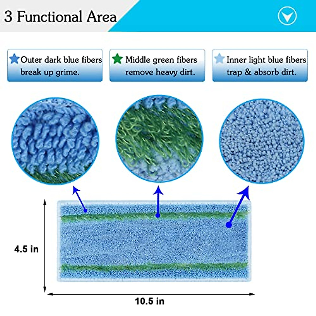 Extolife 6 Pack M6 Mopping Wet Pads for iRobot Braava Jet m6 (6110) (6012) (6112) (6113) Ultimate Robot Mop, Washable and Reusable Microfiber Deep Clean Wet Pads