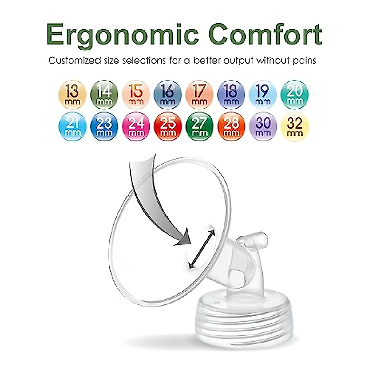 2X 17 mm Maymom Wide Neck Pump Parts Compatible with Spectra S1/S2 Pumps; Incl Wide Mouth Flanges; Not Original Spectra Flange; Replaces Spectra Shield (Two Small Flanges)