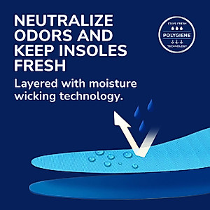 Dr. Scholl's Plantar Fasciitis Sized to Fit Pain Relief Insoles // Shoe Inserts with Arch Support for Men and Women, 1 Count