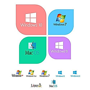 Gopala USB Console Cable, 6ft/1.8m Console Cable, USB to RJ45 Console Cable with FTDI Chip Compatible with Arista,Opengear,Aruba,Juniper Routers/Switches for Laptops in Windows, Mac, Linux