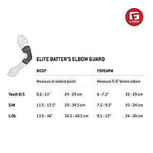G-Form Elite 2 Batter's Baseball Elbow Guard - Elbow Pads - Forearm Guards - Gray, Adult S/M