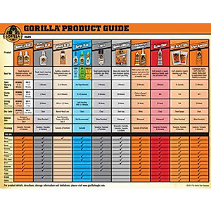 Gorilla Tape, White Duct Tape, 1.88" x 30 yd, White, (Pack of 1)