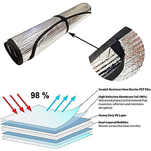 YelloPro Auto Custom Fit Car Front Windshield Reflective Sunshade Protector for 2020 2021 2022 2023 2024 2025 Toyota GR Supra Coupe, Sun Shade Accessories, Made in USA