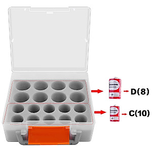 MINIMALL Battery Organizer Storage Box, Garage Case Caddy Holder for 8* D, 10* C Cell Batteries (Bag Not Include Batteries Pack)