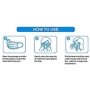 Premium Medical Grade Disposable Face Masks 3-Ply 3-Layer (50 Masks per Box)