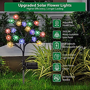 ENSLI Solar Lights Outdoor Garden Decorative, 4 Pack Upgraded Solar Garden Lights Outdoor Waterproof Landscape Lights, Solar Outdoor Lights Solar Flower Lights for Garden, Patio, Yard Decor