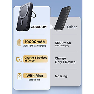 JOYROOM Magnetic Portable Charger 10000mAh Power Bank with Ring Holder, N52 Stronger Magnetic 20W PD Fast Charging Battery Pack Compatible with iPhone 16/15/14/13/12/Pro/Pro Max (Black)