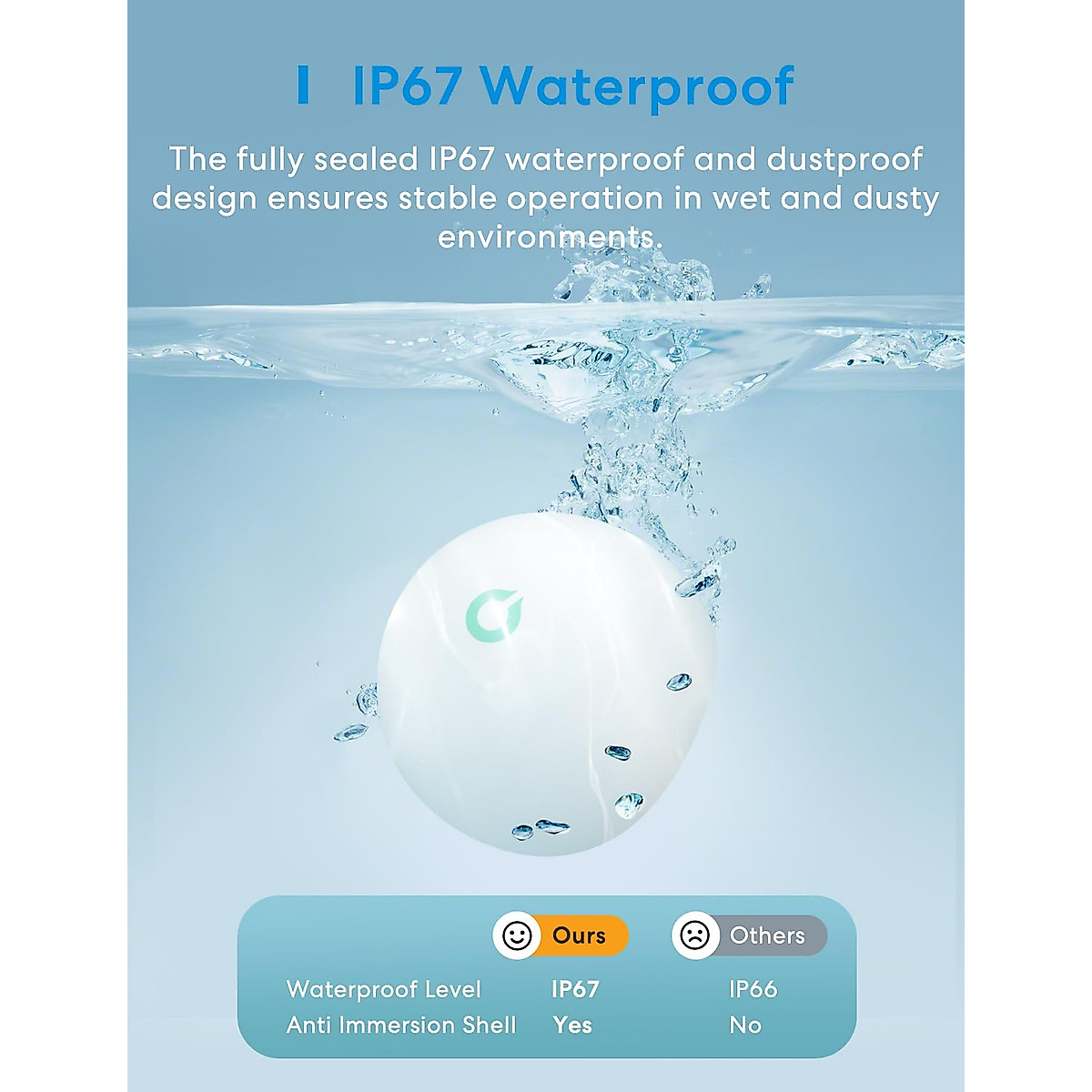 meross Smart Water Leak Detector, WiFi Water Sensor Support Apple HomeKit, SmartThings, IP67 Waterproof with App Alerts, Audio Alarm, 100M Range for Home Basement Kitchen (Meross Hub Included)