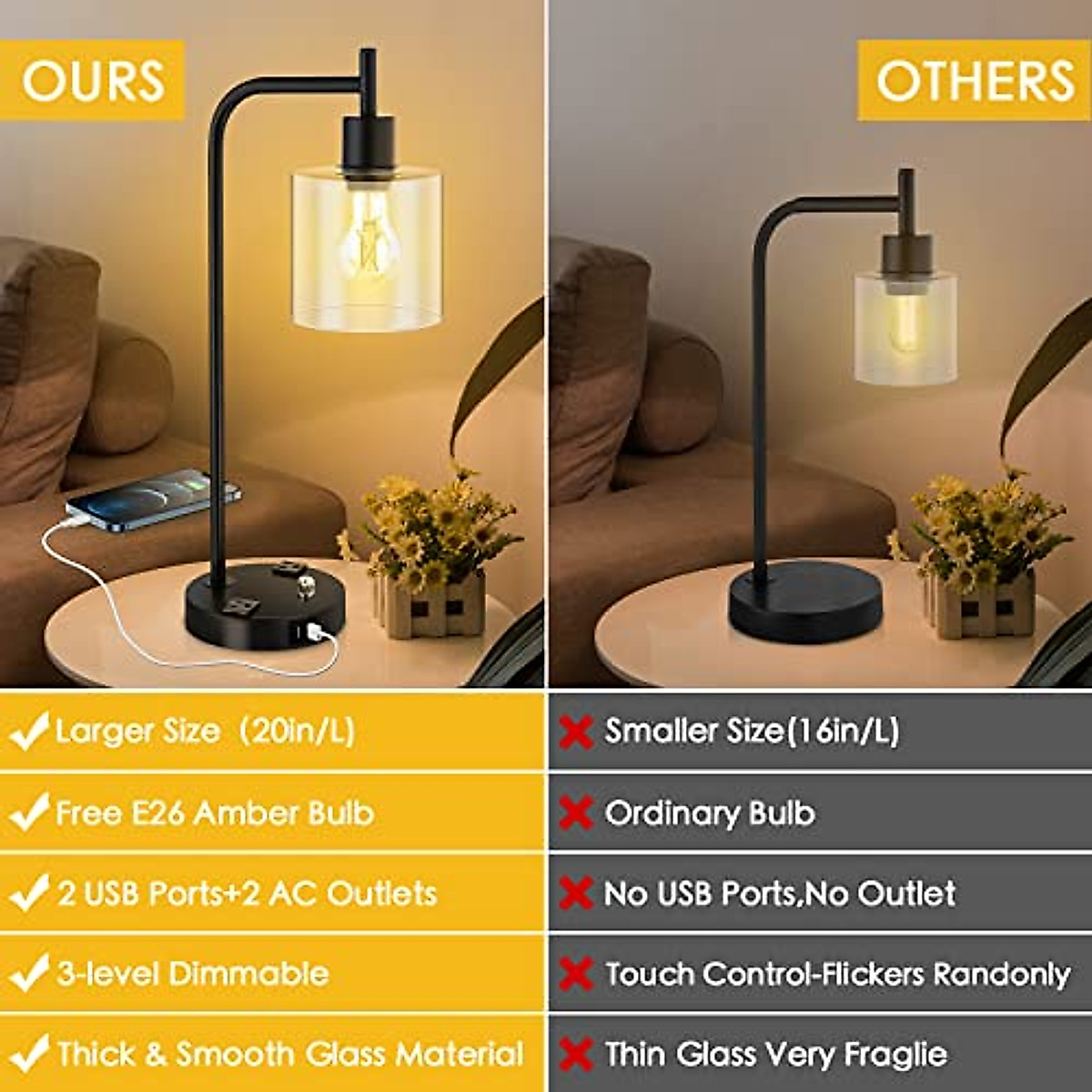 Upgraded Table Lamp, Fully Stepless Dimmable Desk Lamp with 2 USB Charging Ports and 2 AC Power Outlets, Modern Bedside Lamp with Glass Shade for Bedroom, Living Room, Office (Bulb Included)