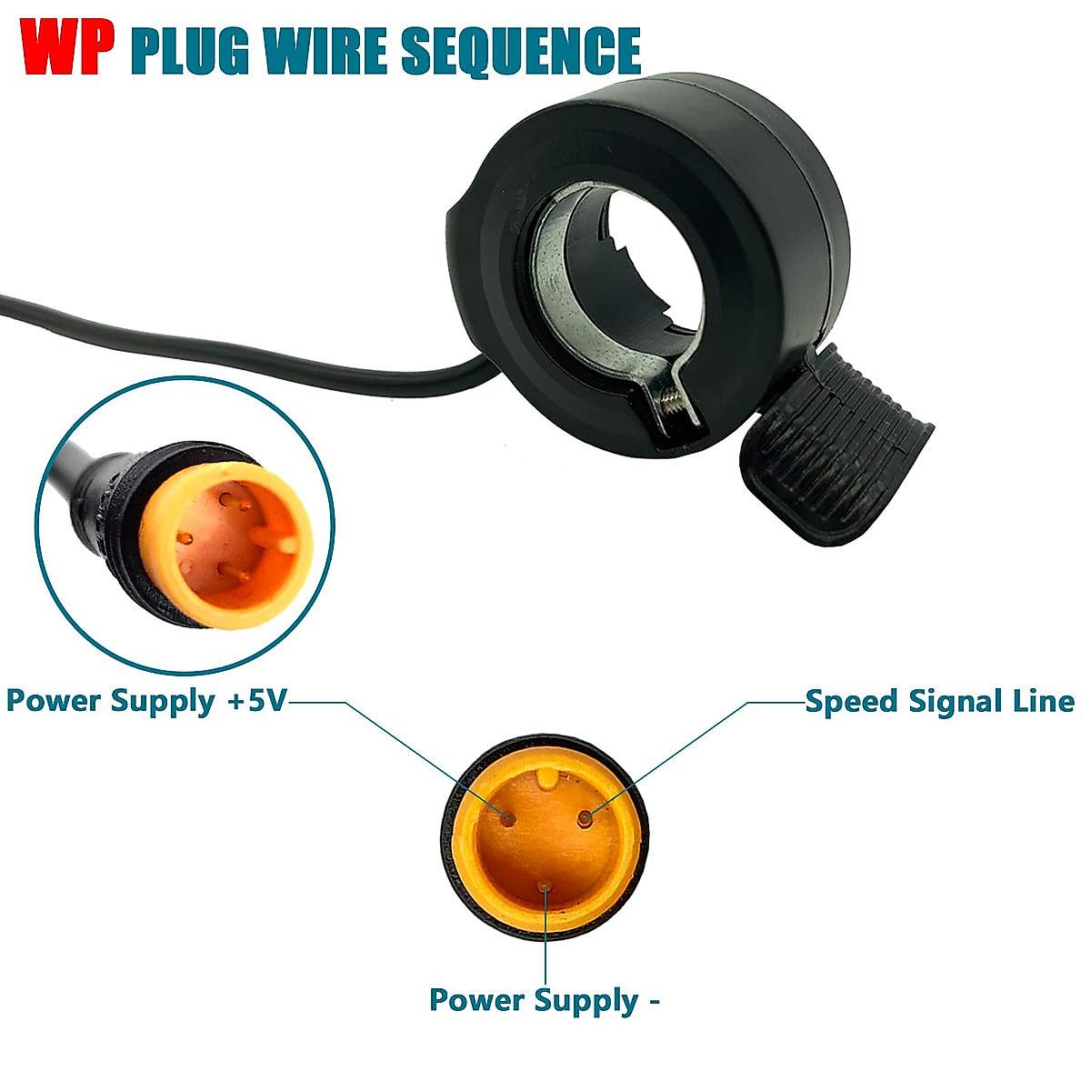 BEISGUANGS Ebike 130X Thumb Throttle,22.5mm Handlebar,12V24V36V48V52V60V72V,Right/Left Hand 3 Pin Waterproof Connector for Electric Scooters