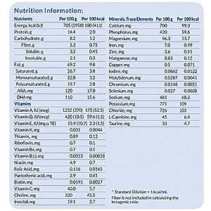 SB101777EA - KetoCal 4:1 Vanilla Flavor Powder Can 300g