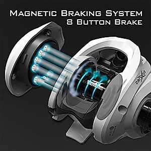 KastKing Crixus Baitcasting Reels,Glacier White,6.5:1 Gear Ratio,Right Handed Fishing Reel