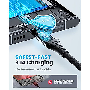 INIU USB C Cable, [5 Pack 3.1A] QC Fast Charging USB Type C Cable, Nylon(3.3+3.3+6.6+6.6+10ft) Phone Charger USB A to USB C Cable for Samsung Galaxy S21 S20 S10 Plus Note 10 LG Google Pixel OnePlus