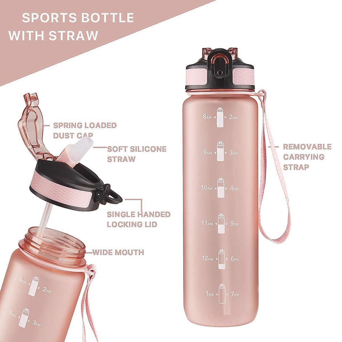 EYQ 32 oz Water Bottle with Time Marker, Carry Strap, Leak-Proof Tritan BPA-Free, Ensure You Drink Enough Water for Fitness, Gym, Camping, Outdoor Sports (Rose Pink)
