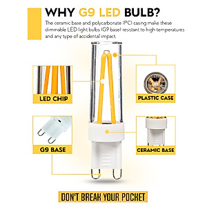 NextClimb 2200K G9 LED Bulb - The Warmest G9 LED Bulb Dimmable on Amazon - G9 Bulb Base - Low Consumption (3W) - 120V AC - Dimmable LED Light Bulbs (3-Pack, Warm)