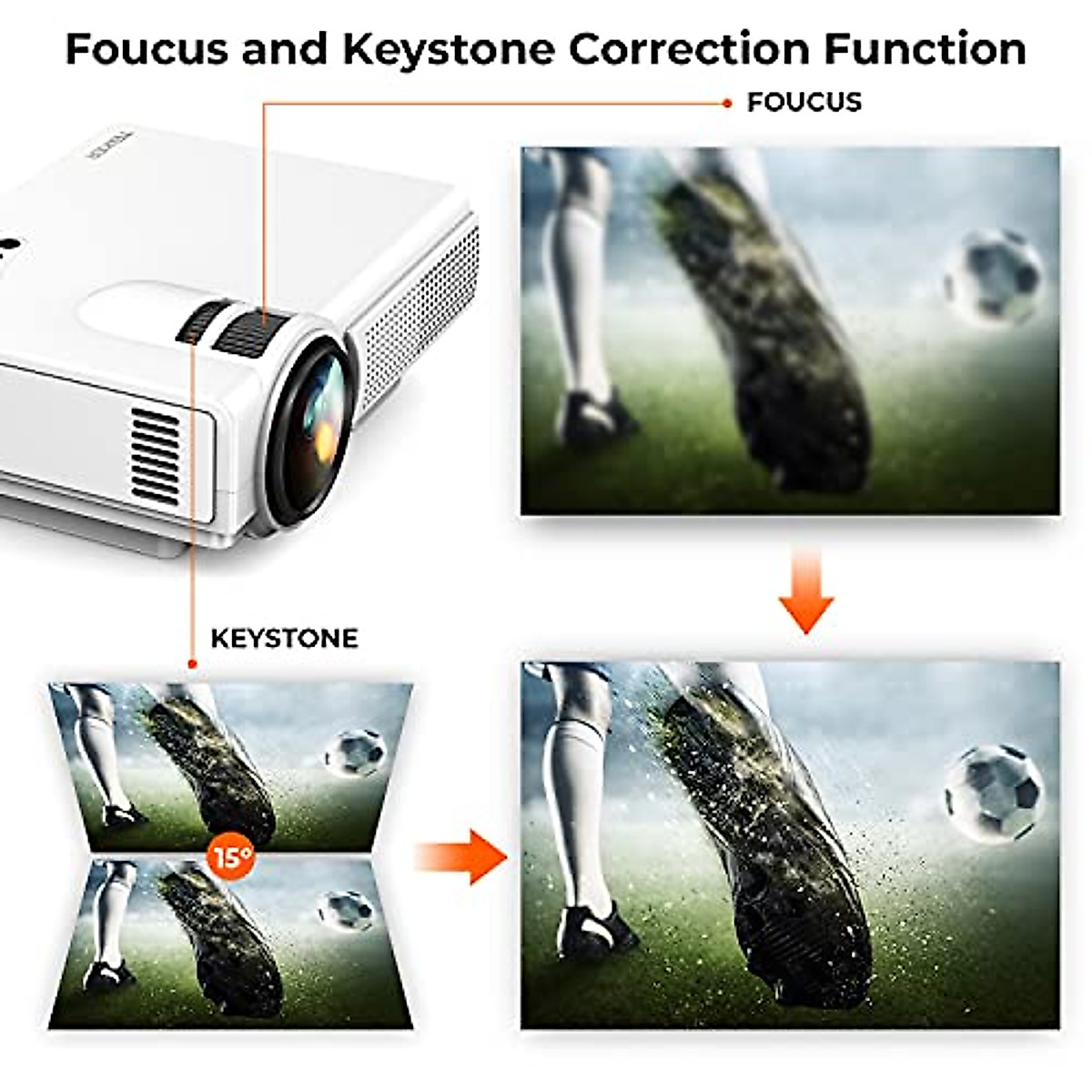 TENKER Native 1080P Projector, 7500L High Brightness Full HD Outdoor Movie Projector, 200" Giant Screen LCD Video Projector, Portable Mini Projector for Cartoon, Compatible w/Laptop/PC/DVD/TV