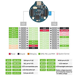 Yoidesu RP2040 Microcontroller Board for Raspberry Pi, RP2040 MCU Board with 1.28 Inch LCD, Dual Core ARM Cortex M0+ Processor, Flexible Clock Running Up to 133 MHz