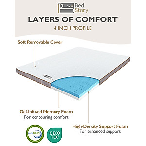 BedStory 4 Inch Memory Foam Mattress Topper Twin - Gel Infused Bed Toppers with Removable Cover and High Density Memory Foam, CertiPUR-US Certified