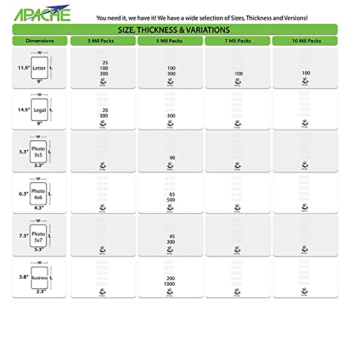 Apache Laminating Pouches 5 mil, for 8.5 x 11 inch Letter Size Paper 9 x 11.5 inch Sheets, 100 Pack