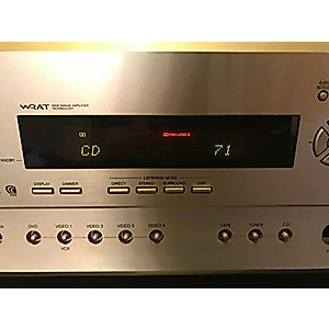 ONKYO TX-SR600 A/V Receiver (Discontinued by Manufacturer)