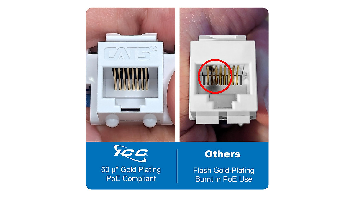 ICC Cat5e Keystone Jack with Inline IDC - Easy Termination, PoE++, 25 Pack