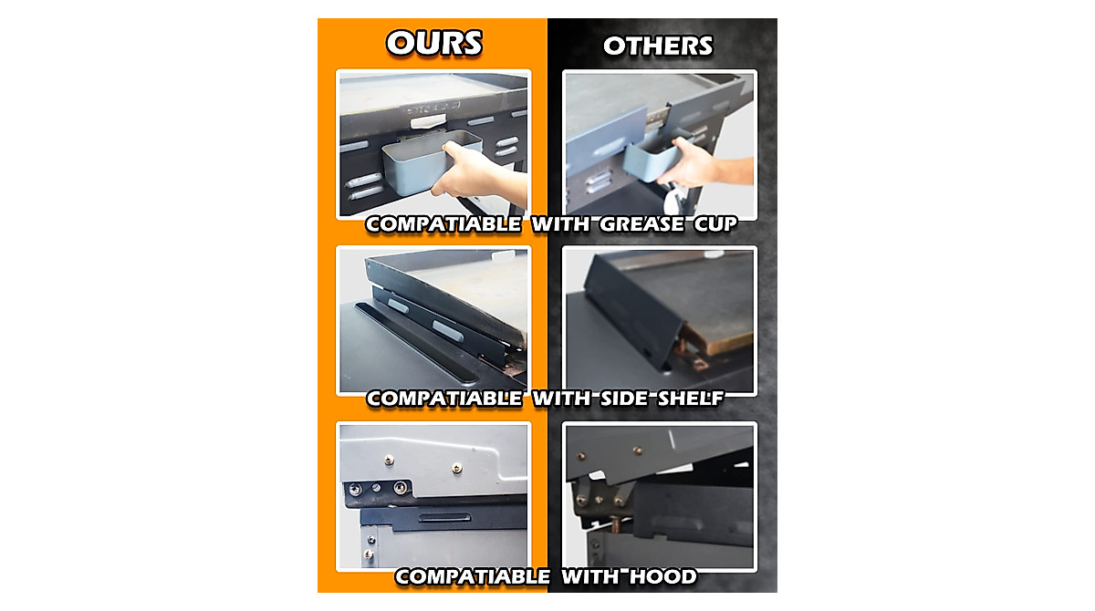 Premium Wind Guards for Blackstone Griddle – Optimal BBQ
