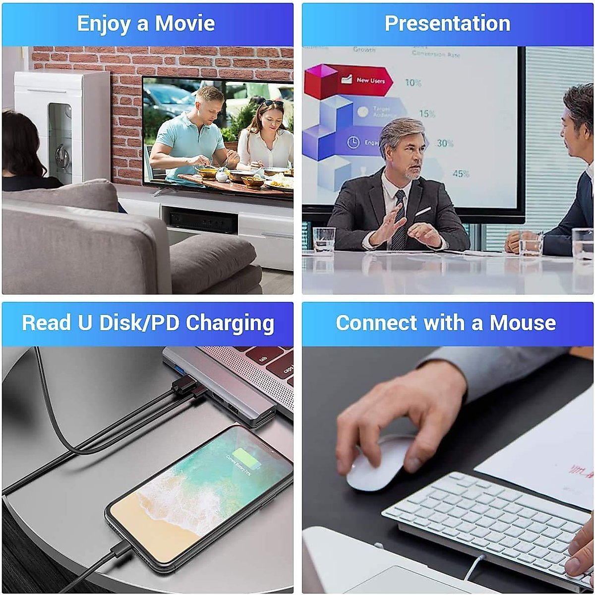 EKSA Triple Display USB C Hub with 2 HDMI 4K, 8-in-1 USB Type C Dual HDMI Adapter Docking Station for MacBook Pro & Air 2019/2018/2017/2016 (8 in 1)
