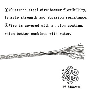 Fishing Hook Rigs with 49 Strands Steel Leaders-Saltwater Surf Fishing Tackle Kit Heavy Duty Hooks (22#, 5 Hooks Rig)