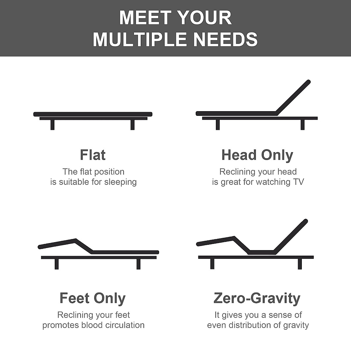 GOLDORO Ergonomic King Size Adjustable Bed Base, Wireless Remote Control, Whisper Quiet Durable Motor, Independent Head and Foot Incline