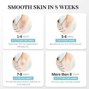 Laser Hair Removal Device for Women Permanent with Painless Ice Cooling Function IPL Hair Removal at-Home Upgraded to 999,999 Flashes for Face Armpits Legs Arms Bikini Line