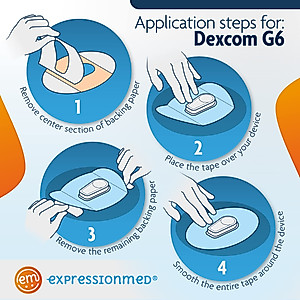 ExpressionMed - Adhesive Patch for Dexcom G6 (5-Pack) - Made in The USA, Waterproof, Split Backing, CGM Tape (Floral Variety Pack)
