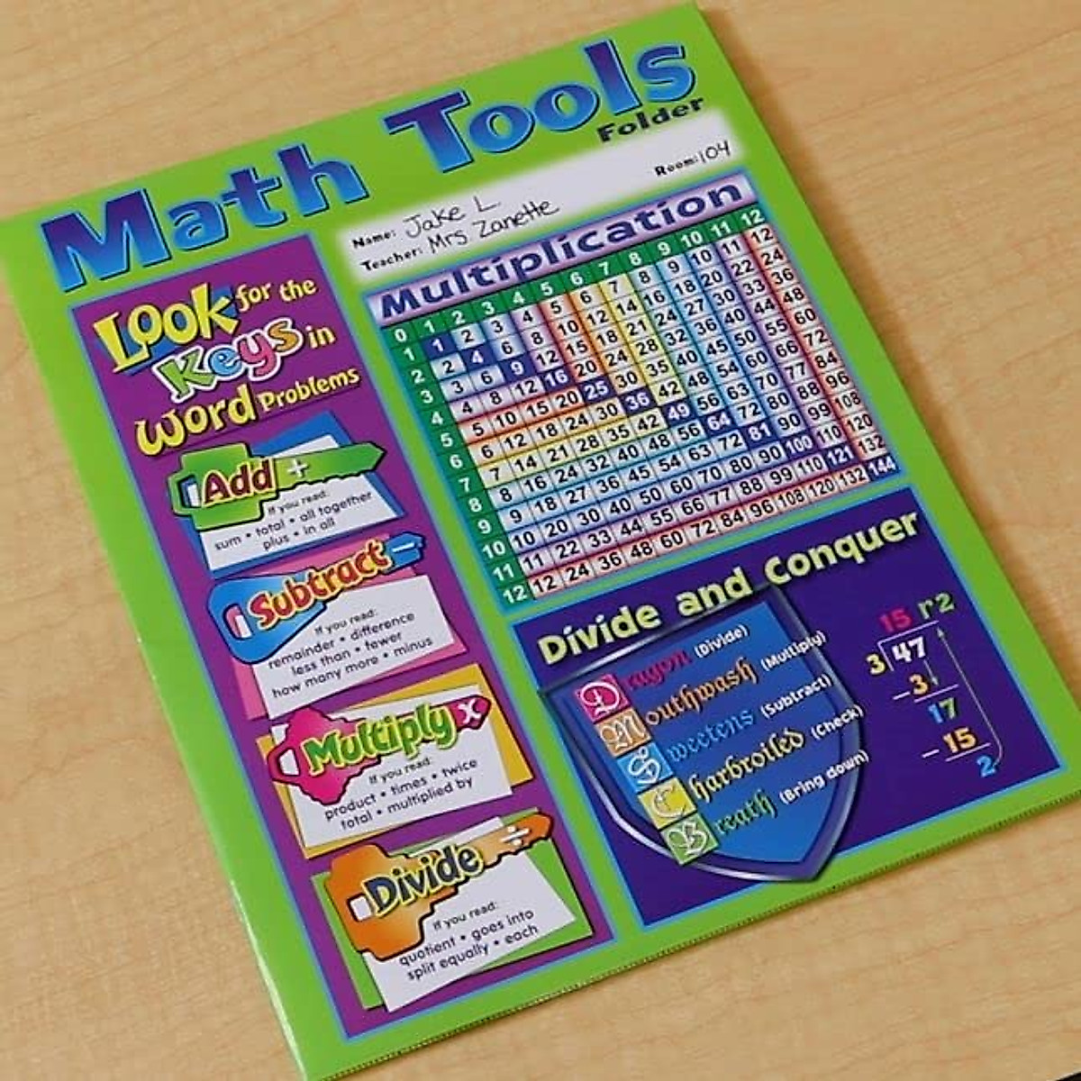 Really Good Stuff Intermediate Math Resource 4-Pocket Folders - Set of 12