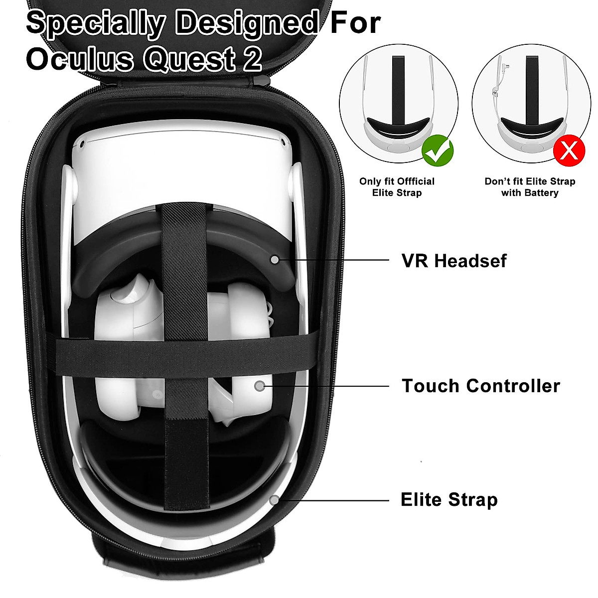 Case for Oculus Quest 2, Hard travel Case for Oculus Quest 2 VR Headset with Officaial Elite Strap,Touch Controllers Accessories,Virtual Reality Gaming Carrying Case with Silicone Face Mask,Lens Cover