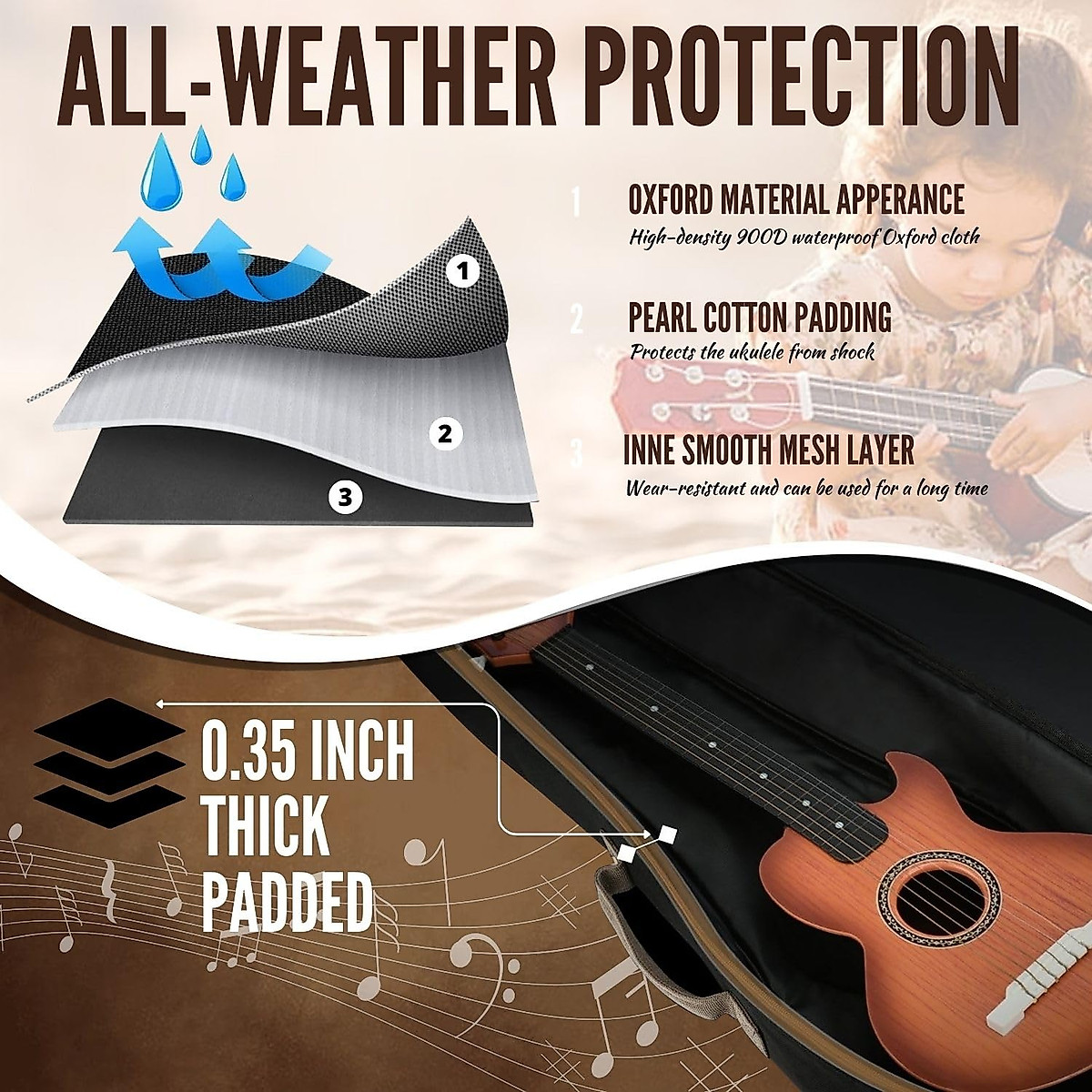 Flexzion Ukulele Gig Bag - Uke Backpack Storage Soft Case Waterproof w/Carrying Handle, Pocket & Adjustable Shoulder Strap, Music Accessories for Concert Tour Travel, Black, 26 in., Tenor