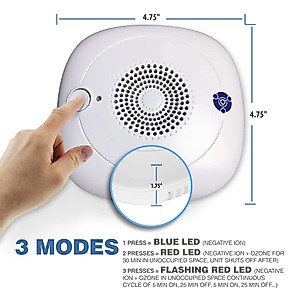 Enerzen O-111 Negative Ion and 50mg/h Ozone Generator - High Output Wall Plug In Travel Air Ionizer Deodorizer - Bathroom Pet Hair Odor Allergies Smoke Eliminator