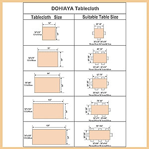 DOHIAYA Rustic Tablecloths for Rectangle Tables, Hemstitched Embroidered Cotton Linen Table Cloth for Kitchen Dining Room, Party, Christmas (Sage Green, 54" W X 70" L)