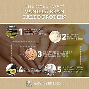 Amy Myers MD Pure Paleo Protein Powder - Clean Grass Fed Pasture Raised Protein - Hormone Free, Non-GMO, Gluten & Dairy Free - Perfect for Keto and Paleo - Vanilla Bean- 29.31 oz (831 g)
