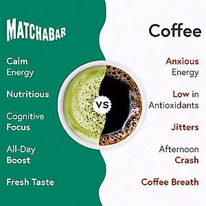 Matchabar Matcha Powder (30g) - Ceremonial Grade Authentic Japanese Matcha Green Tea Powder - Matcha Green Tea Powder Harvested in Japan - Matcha Tea Powder Latte - Zero Sugar, Vegan & 0 Calories