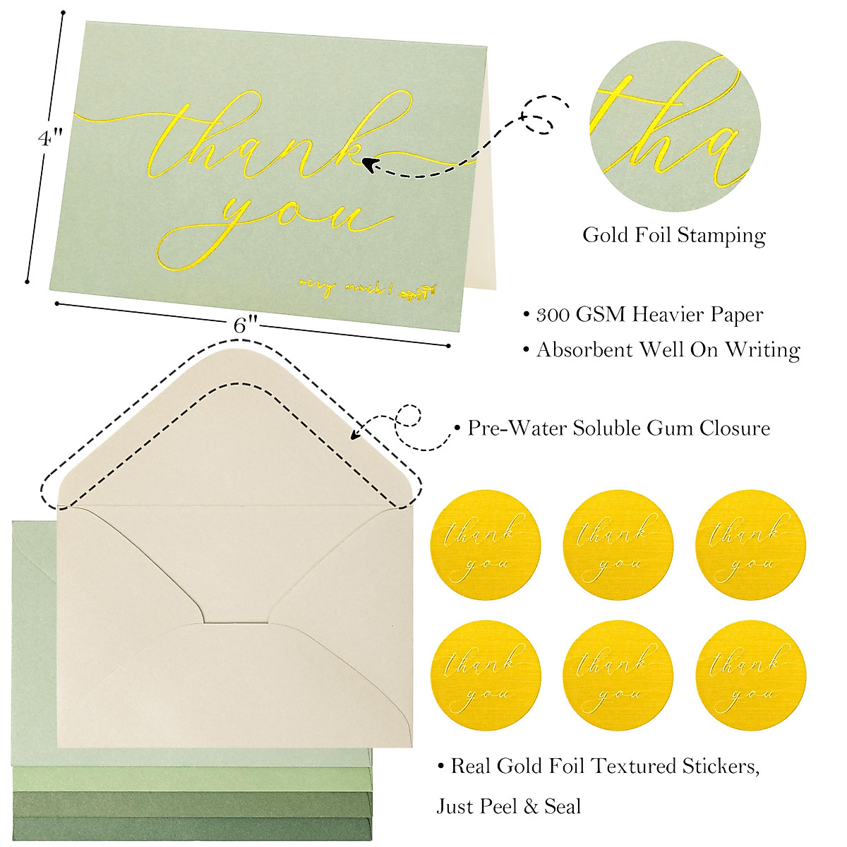 Crisky 50 Pcs Sage Green Thank You Cards With 50 Envelopes & 50 Stickers Simple, Chic, Elegant Greeting Cards Perfect for: Wedding/Business/Birthday/Graduation etc. 4 x 6 inches 50 Pack