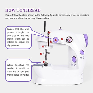 Mini Sewing Machine, Portable Sewing Machine for Beginners Adult, Electric Crafting Speed Crafting Mending Machine Electric Overlock Sewing Machines for Sewing of Silks, Denim, Wool, Leather