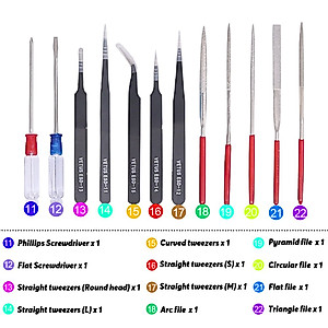 Findfly 36Pcs Modeler Basic Tools Craft Set Hobby Building Tools Kit for Gundam Car Model Building
