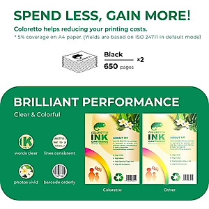 COLORETTO 62XL Ink Cartridge for HP Envy 7645 7640 5540 5642 5643 5640 5660 Officejet 5740 5746 200 250 258 Printers as Replacement of HP 62 XL 62xl hp62xl hp62 High Yield Combo Pack (2 Black)