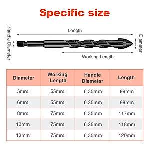 Hex Shank 10 pcs Masonry Drill Bits, Concrete Drill Bit Set for Tile, Brick, Glass, Plastic and Wood, Tungsten Carbide Tip Work on Concrete or Brick Wall by Fryic