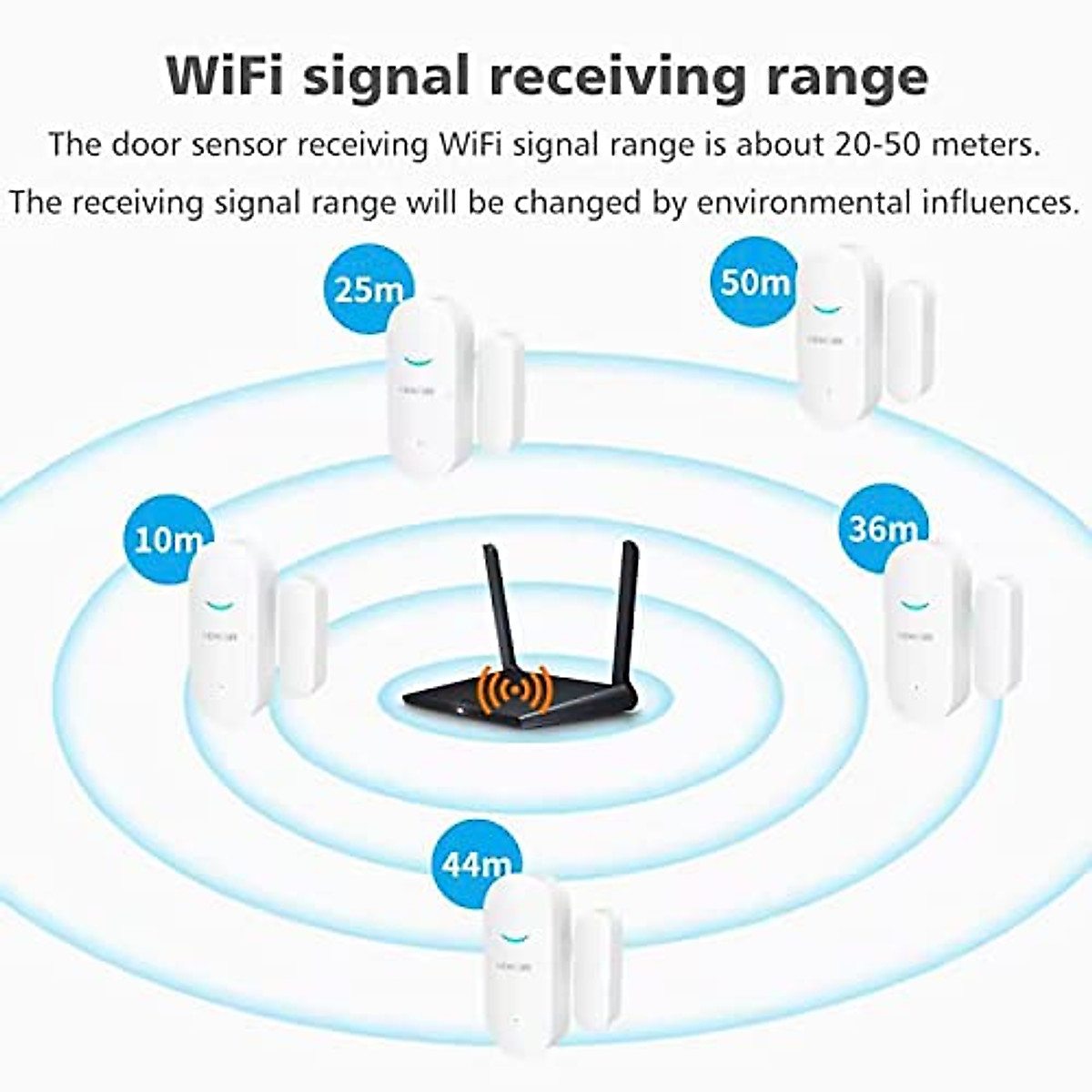 3 Pack WiFi Door Sensor Detector, Smart Wireless Window Sensor Real-time Alarm Compatible with Alexa Google Assistant, Home Security Door Open Contact Sensor for Bussiness Burglar Alert