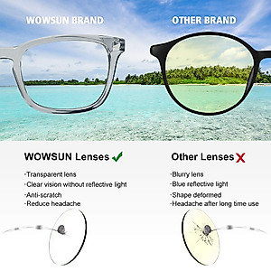 Blue Light Filter Glasses Unisex Nerd Non-prescription Clear Lens Computer Blue Light Blocking Glasses