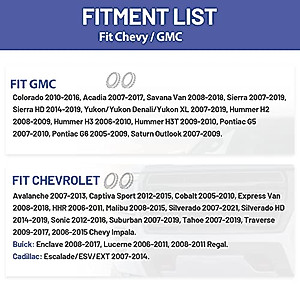 NuIth Aftermarket Front & Rear Door Speaker Adapter Spacer Ring for GM GMC 2006-2019, Chevy 2006-2021, Cadillac 2007-2014 Vehicles 6.5 Inch Speaker Bracket Installation 2 Pack