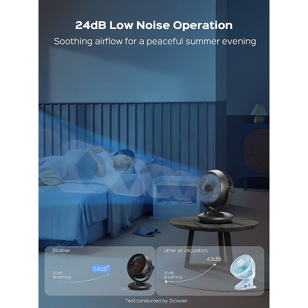 ZICOOLER Fan for Bedroom, 24dB Low Noise Table Fan, Strong Airflow Air Circulator Fan, 70° Oscillating Fan, 100° Adjustable Tilt, 3 Speeds, Portable Desk Fan for Office, Kitchen, Home, Black-Red