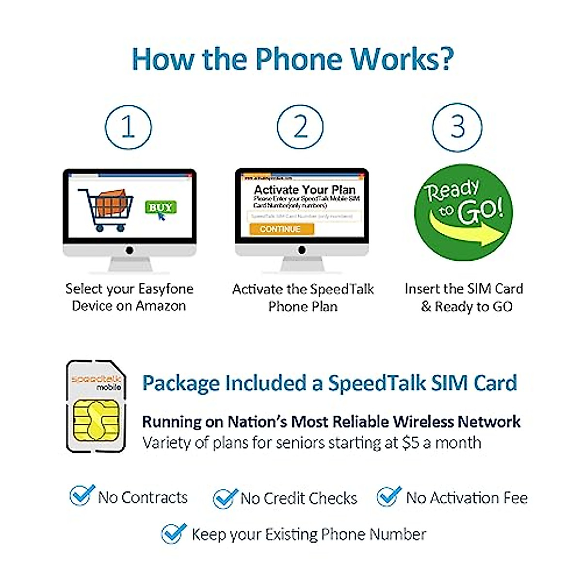 Easyfone T6 4G Easiest-to-Use Picture Button Cell Phone for Seniors | SOS Button | Clear Sound | Easy Charging Dock | SIM Card & Flexible Plans | Suitable for Elderly, Dementia, Alzheimer's and Kids