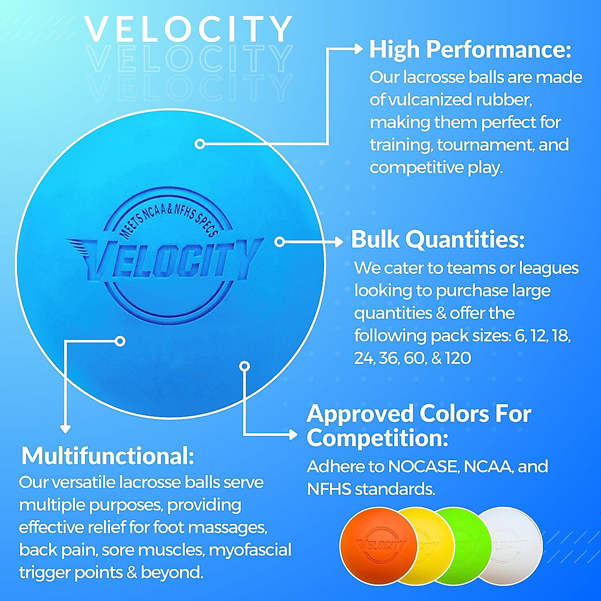 Velocity Massage Lacrosse Ball for Muscle Knots, Myofascial Release, Yoga & Trigger Point Therapy - Firm Rubber Scientifically Designed for Durability and Reliability - Light Blue, 1 Ball